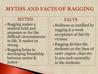 Ragging is a crime | PPTX