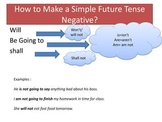 future tense | PPTX