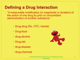 Drug Interactions and Adverse drug Reactions | PPT