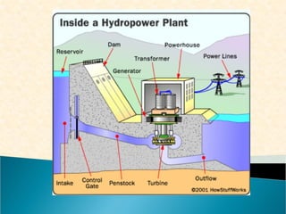 Hydropower plant | PPT