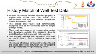 Well Deliverability Assessment of Libyan Near-Critical Gas Condensate ...