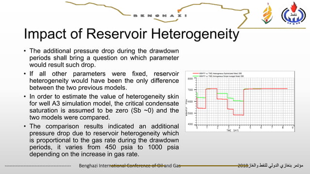 Well Deliverability Assessment of Libyan Near-Critical Gas Condensate ...