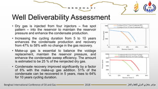 Well Deliverability Assessment of Libyan Near-Critical Gas Condensate ...