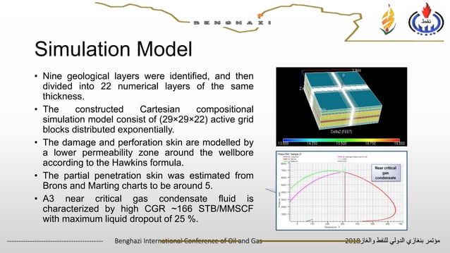 Well Deliverability Assessment of Libyan Near-Critical Gas Condensate ...