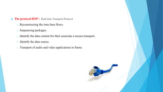 Voice Over IP (VoIP) and STREAMING | PPTX