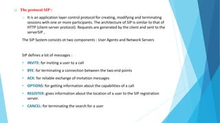 Voice Over IP (VoIP) and STREAMING | PPTX