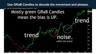 Raghee hornerpresentationtf2019 | PDF