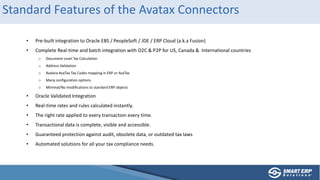 Avalara AvaTax Integration | PPTX