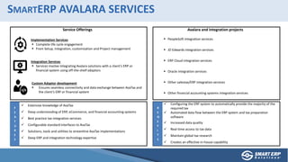 Avalara AvaTax Integration | PPTX