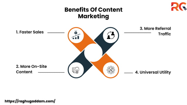 SMO training in Hyderabad | PPT