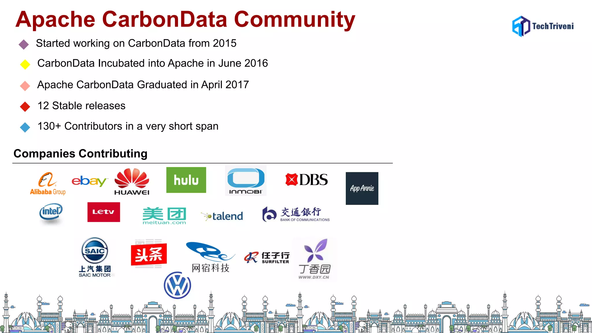Apache CarbonData+Spark to realize data convergence and Unified high performance Data Analytics ...