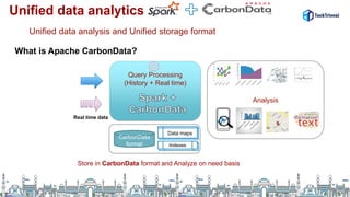 Apache CarbonData+Spark to realize data convergence and Unified high performance Data Analytics ...