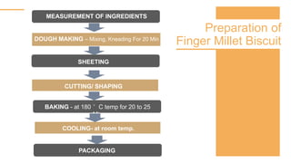 Ragi Cookies preparation | PPTX