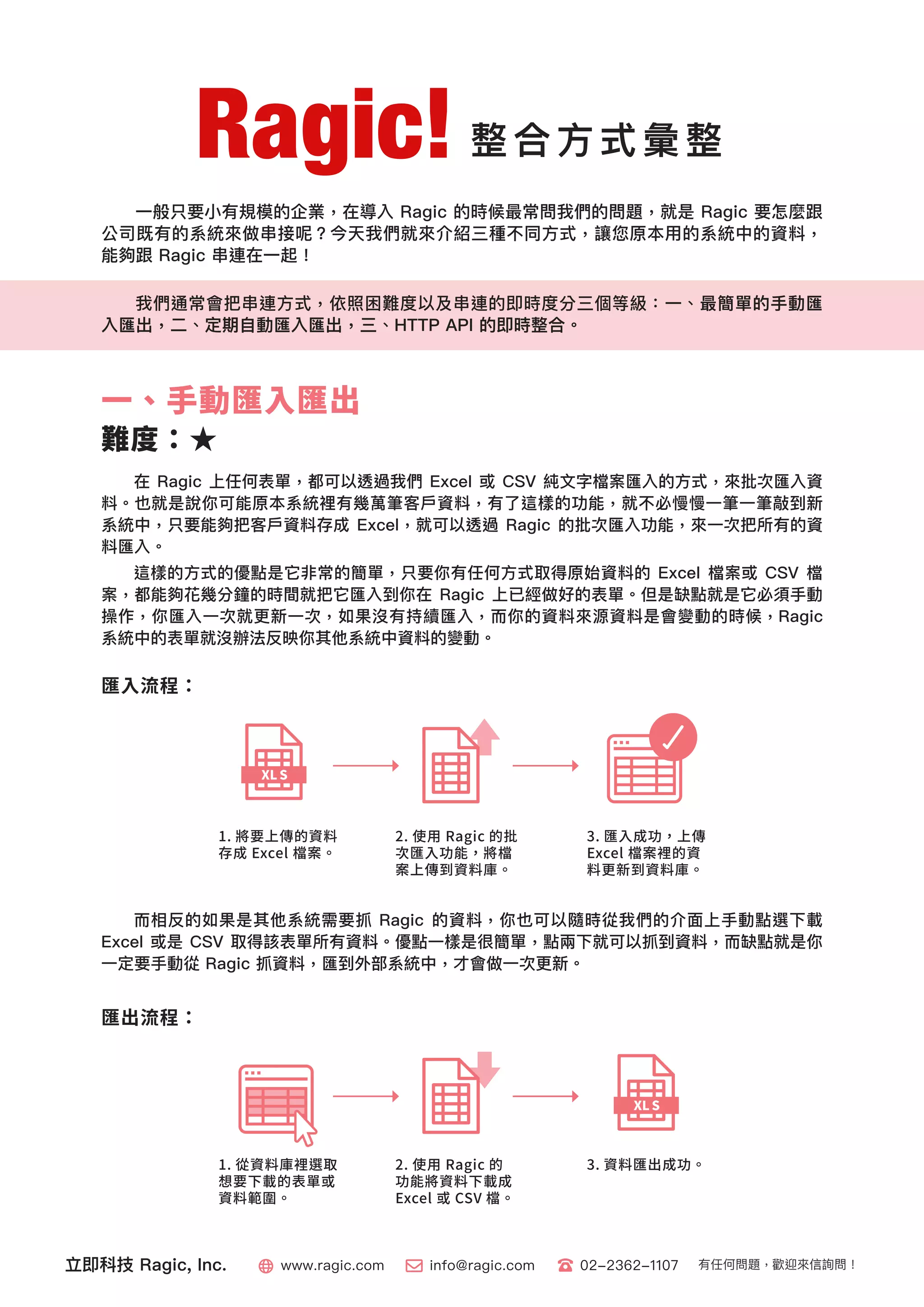 Ragic 整合方式彙整 | PDF