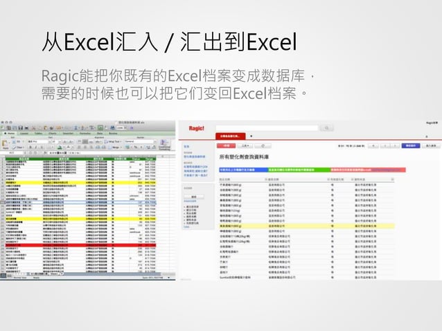 Ragic简介 - Excel式企业云数据库 | PPT