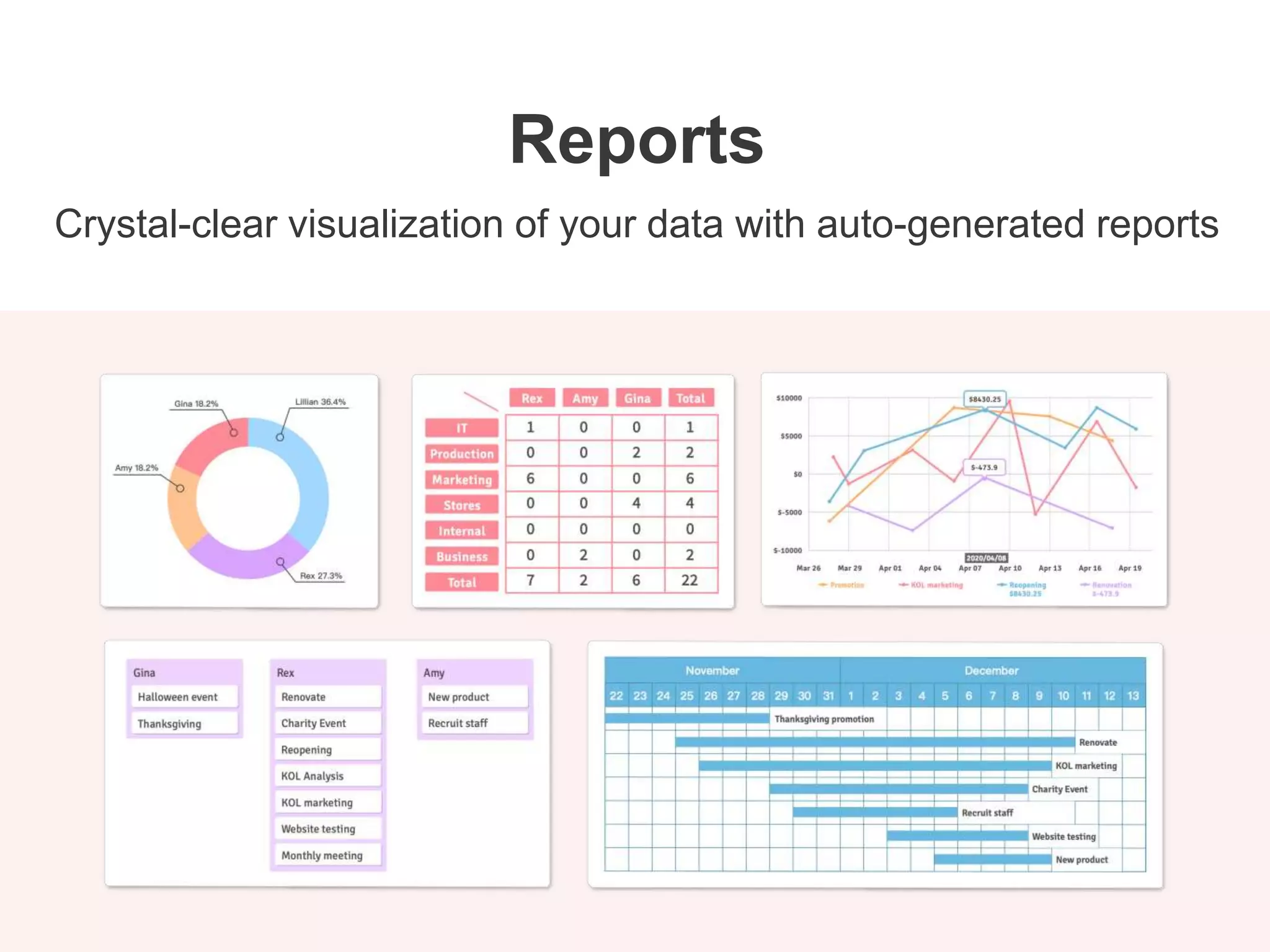 Introduction to Ragic - #1 No Code tool for digitalizing your business processes (Updated ...