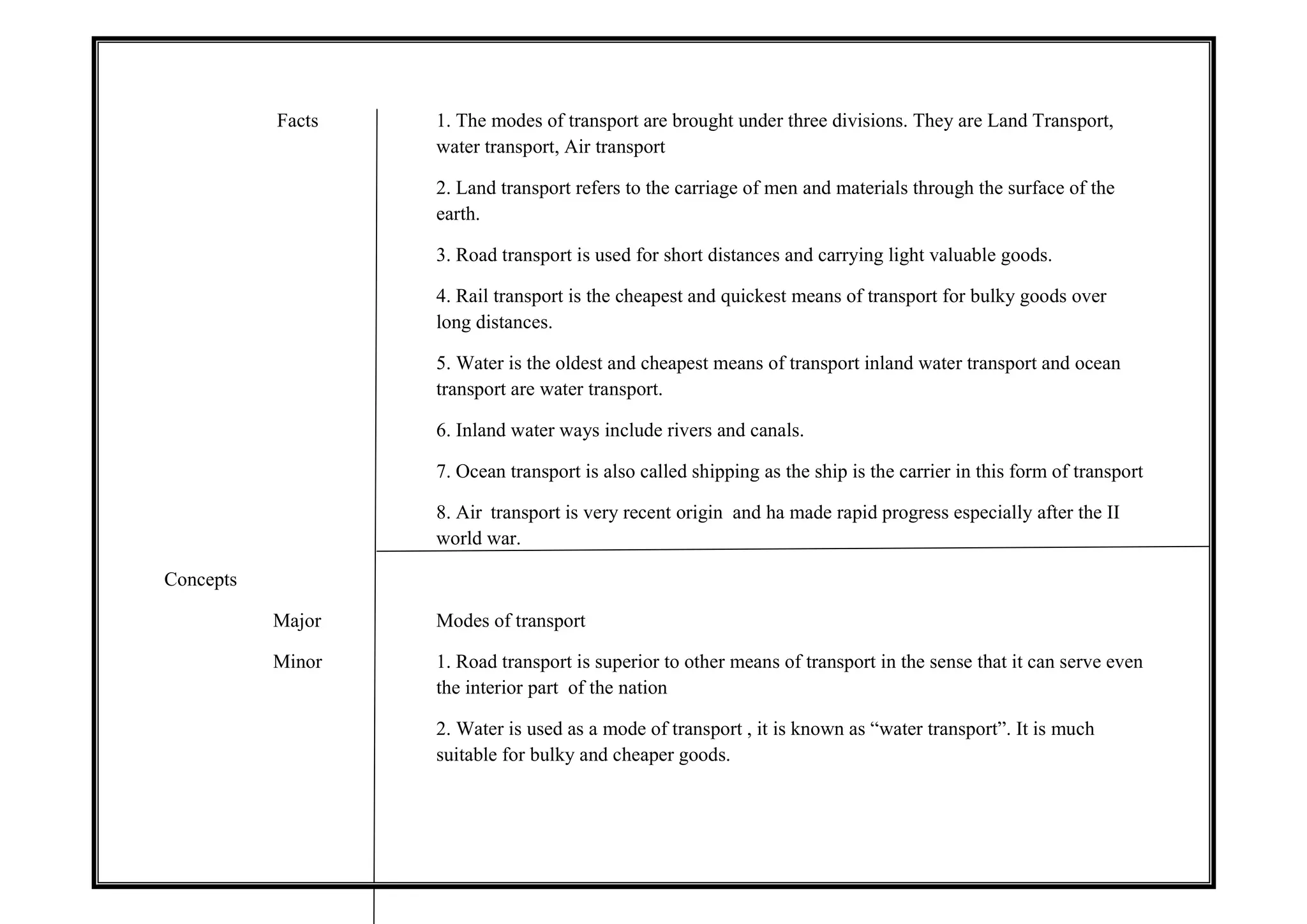 Ragi innovative lesson plan 1 | PDF