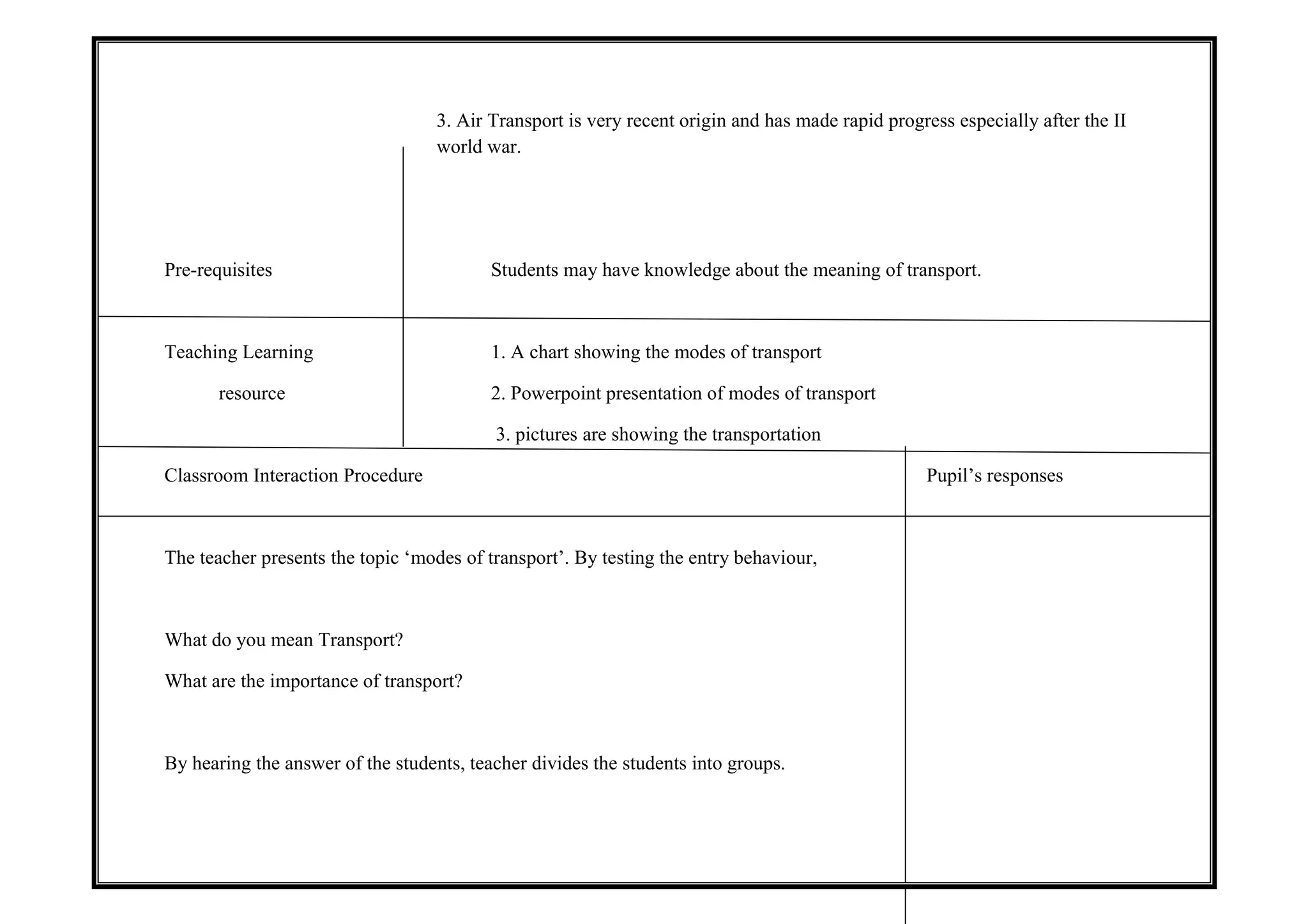 Ragi innovative lesson plan 1 | PDF