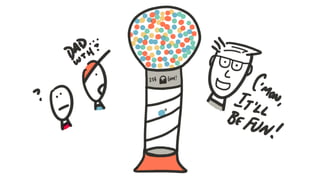 The Difference Between Anything and Everything | PPT