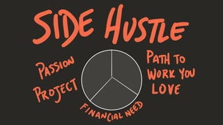 The Difference Between Anything and Everything | PPT