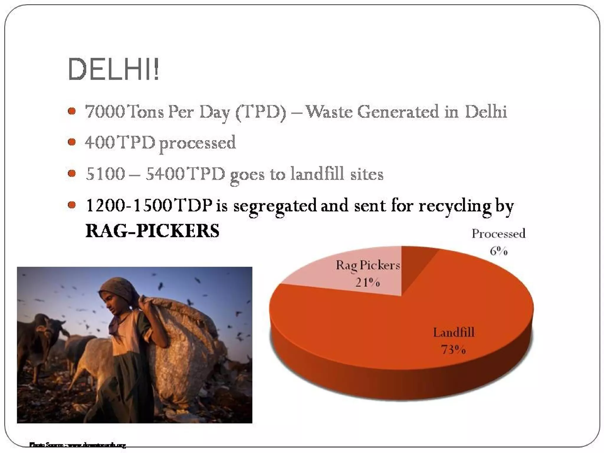 Rag pickers | PPT