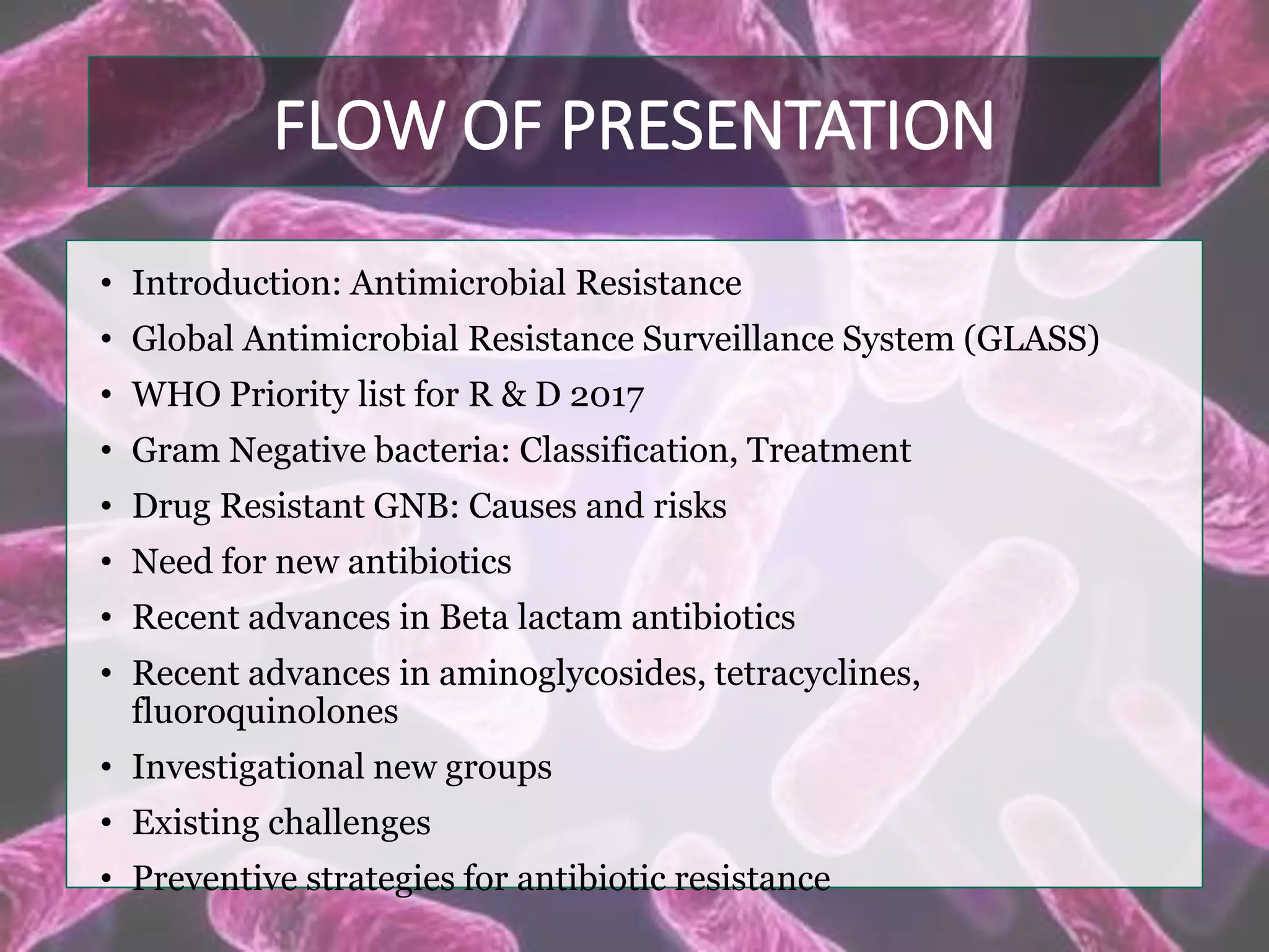 Recent Advances in Management of Gram Negative Bacteria | PPTX