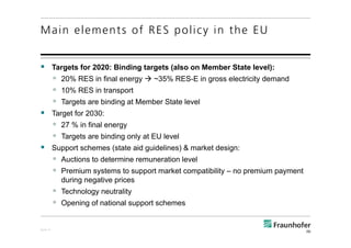 Renewable Energy Policy: What comes after Feed-in Tariffs? | PPT