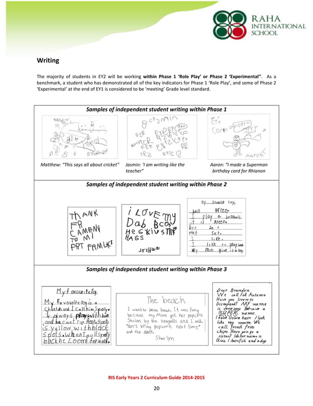 Raha International School, EY2 Curriculum Guide for Parents 2014-2015 ...