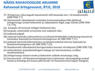 Rahakäibe (rahavoogude) prognoosimine, juhtimine ja analüüs | PPTX