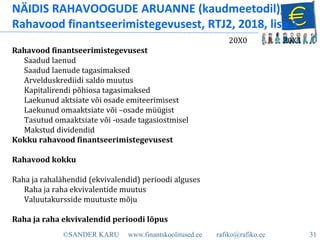 Rahakäibe (rahavoogude) prognoosimine, juhtimine ja analüüs | PPTX
