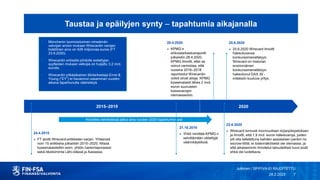 Rahamuseo_Yrityspetokset_Wirecard_280223.pdf