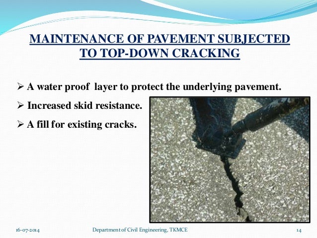Top Down Cracking Pavement Interactive - Bank2home.com