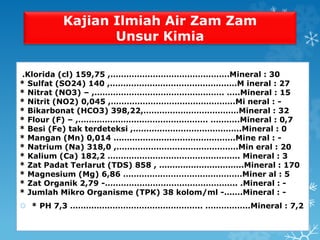 Rahasia air zam zam | PPT