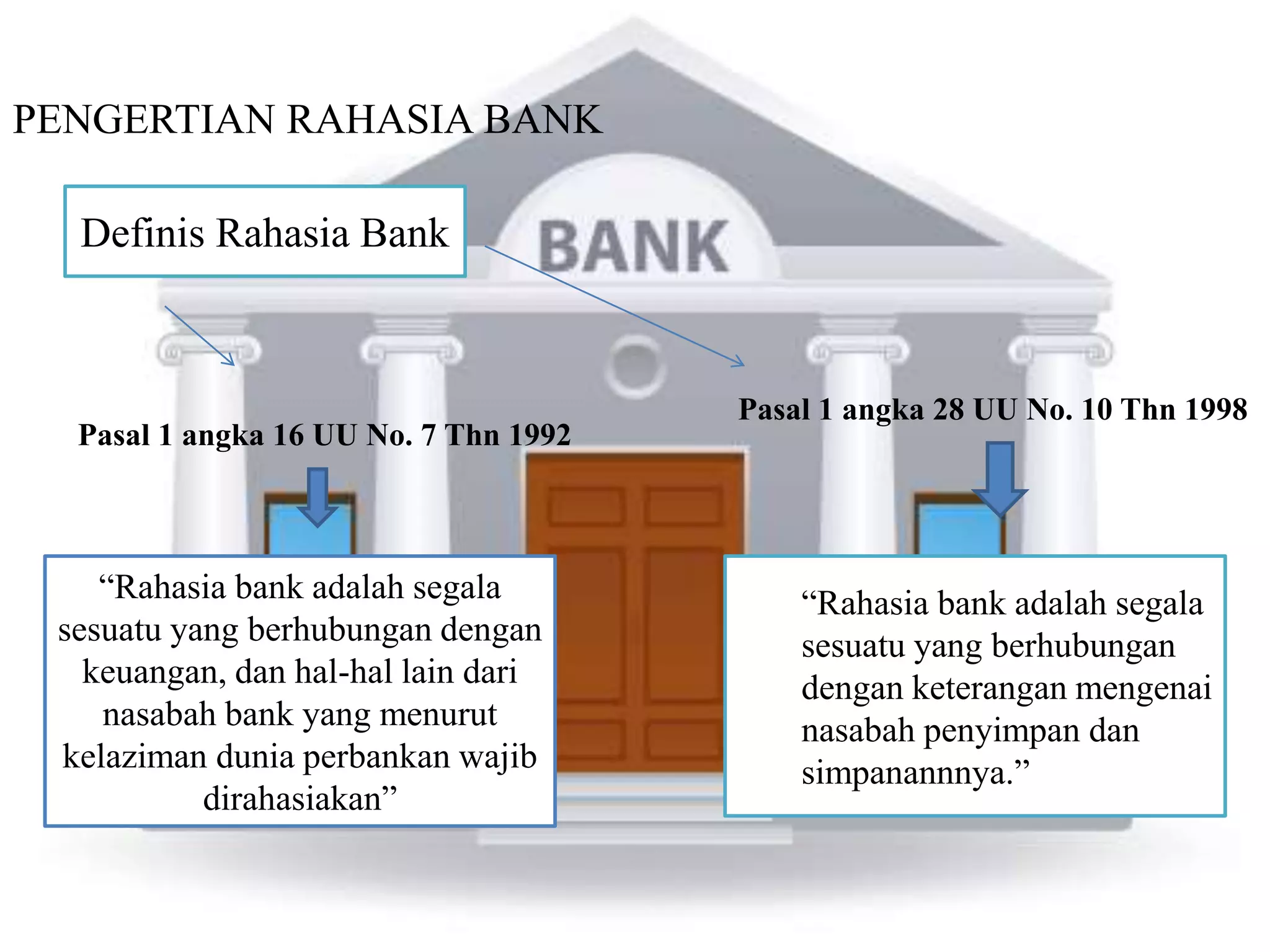 Rahasia Bank.pptx