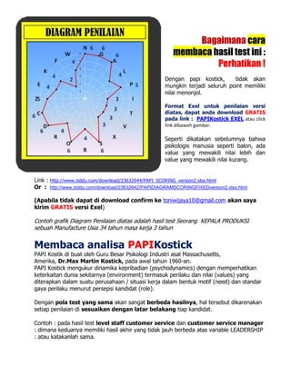 Rahasia dan kekuatan di balik PapiKostick | PDF