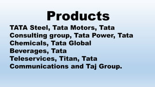 BCG Matrix of Tata Group | PPTX
