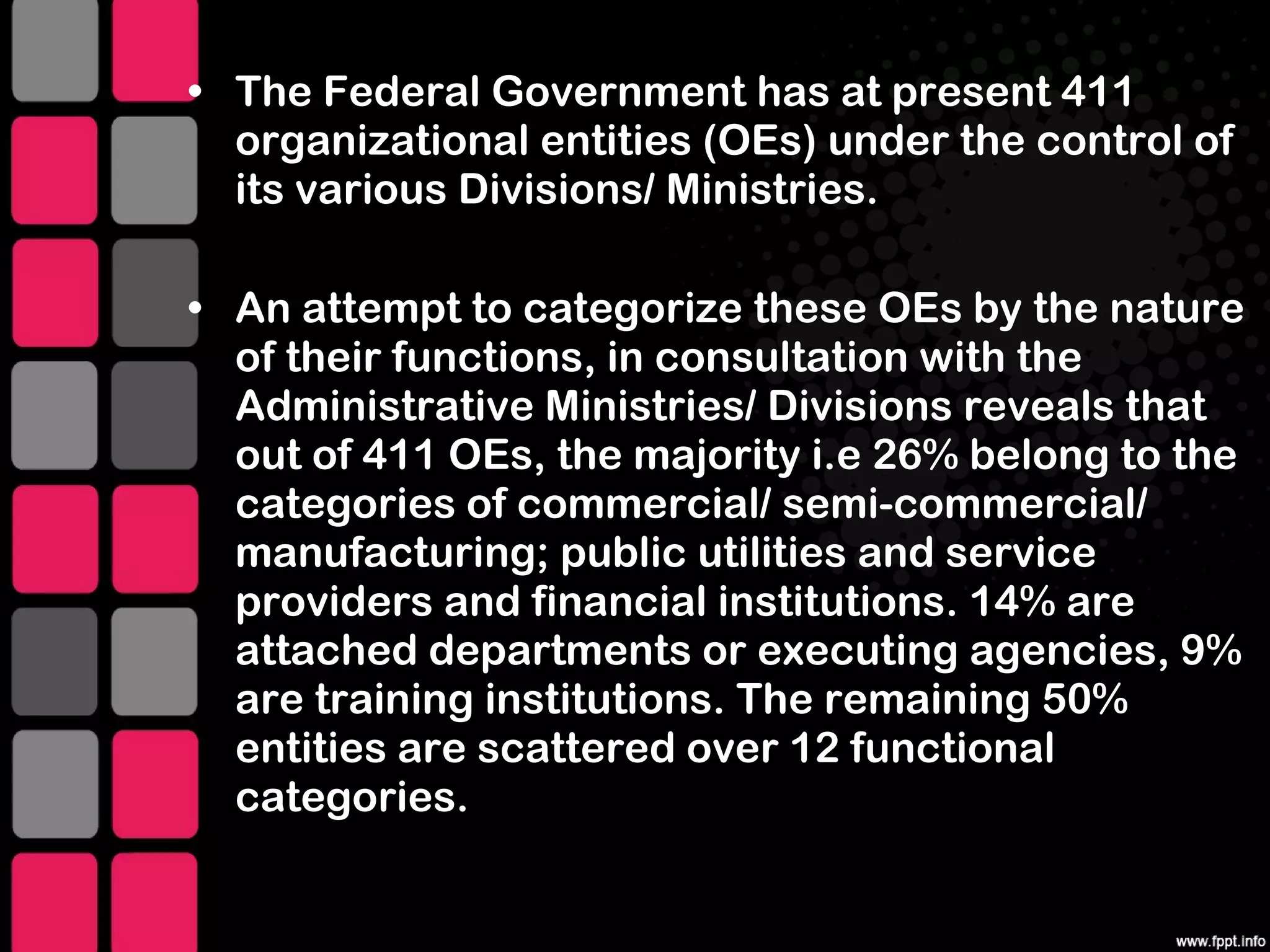 structure of federal government of pakistan | PPT