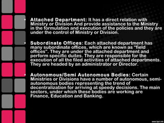 structure of federal government of pakistan | PPT