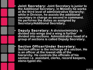structure of federal government of pakistan | PPT