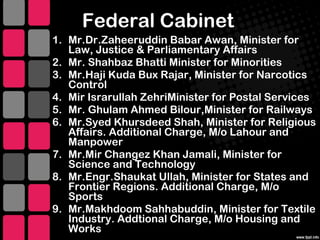 structure of federal government of pakistan | PPT