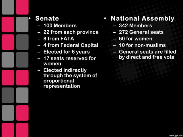 structure of federal government of pakistan | PPT