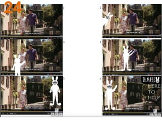 Rah! in Hong Kong | PPT