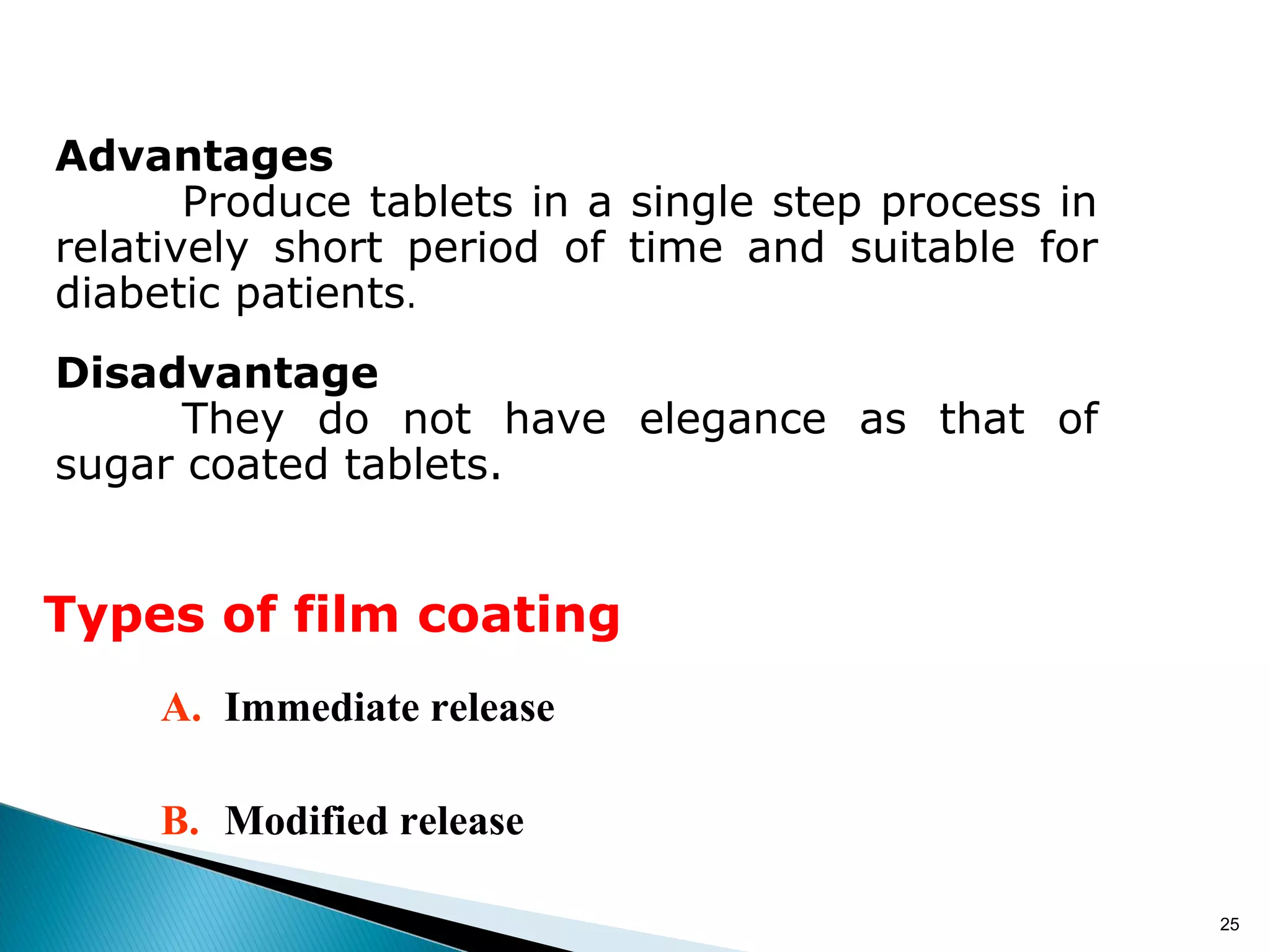 Tablet coating process | PPT