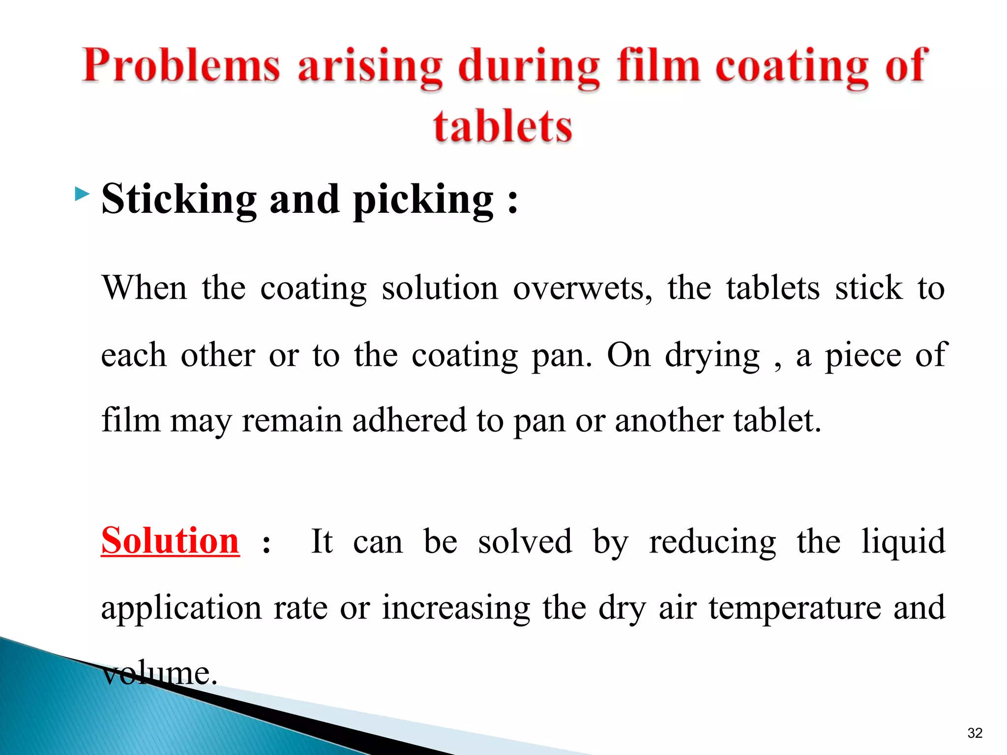 Tablet coating process | PPT