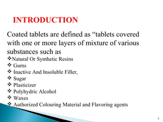 Tablet coating process | PPT