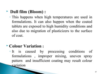 Tablet coating process | PPT