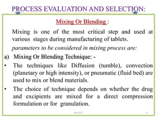 Process validation of Tablets and Lquids | PPTX