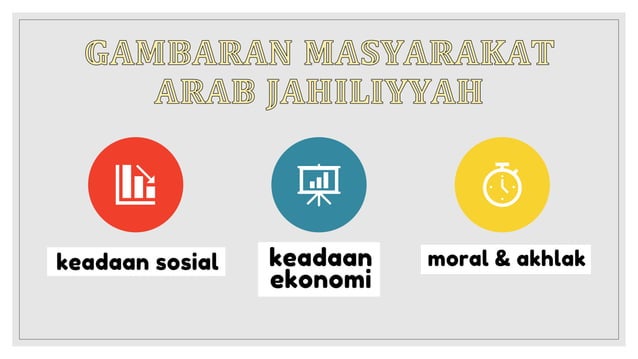 PERISTIWA SEBELUM HIJRAH | PPT