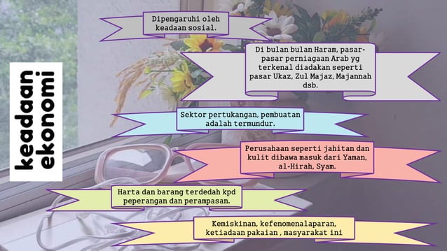 PERISTIWA SEBELUM HIJRAH | PPT