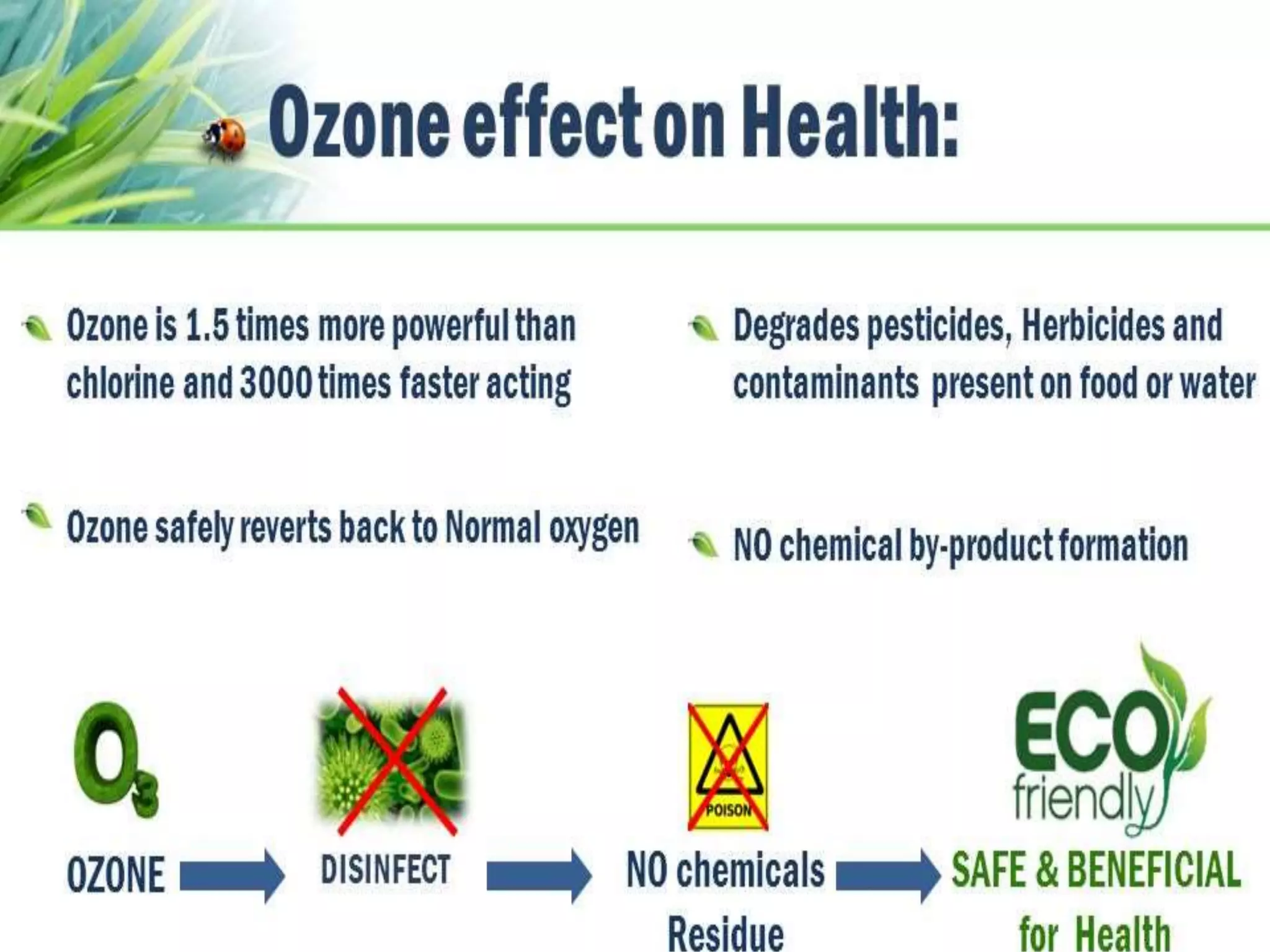 ozone technology in food | PPTX